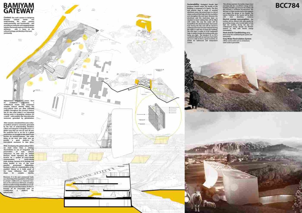 Bamiyan Gateway Museum - Razvan Barsan